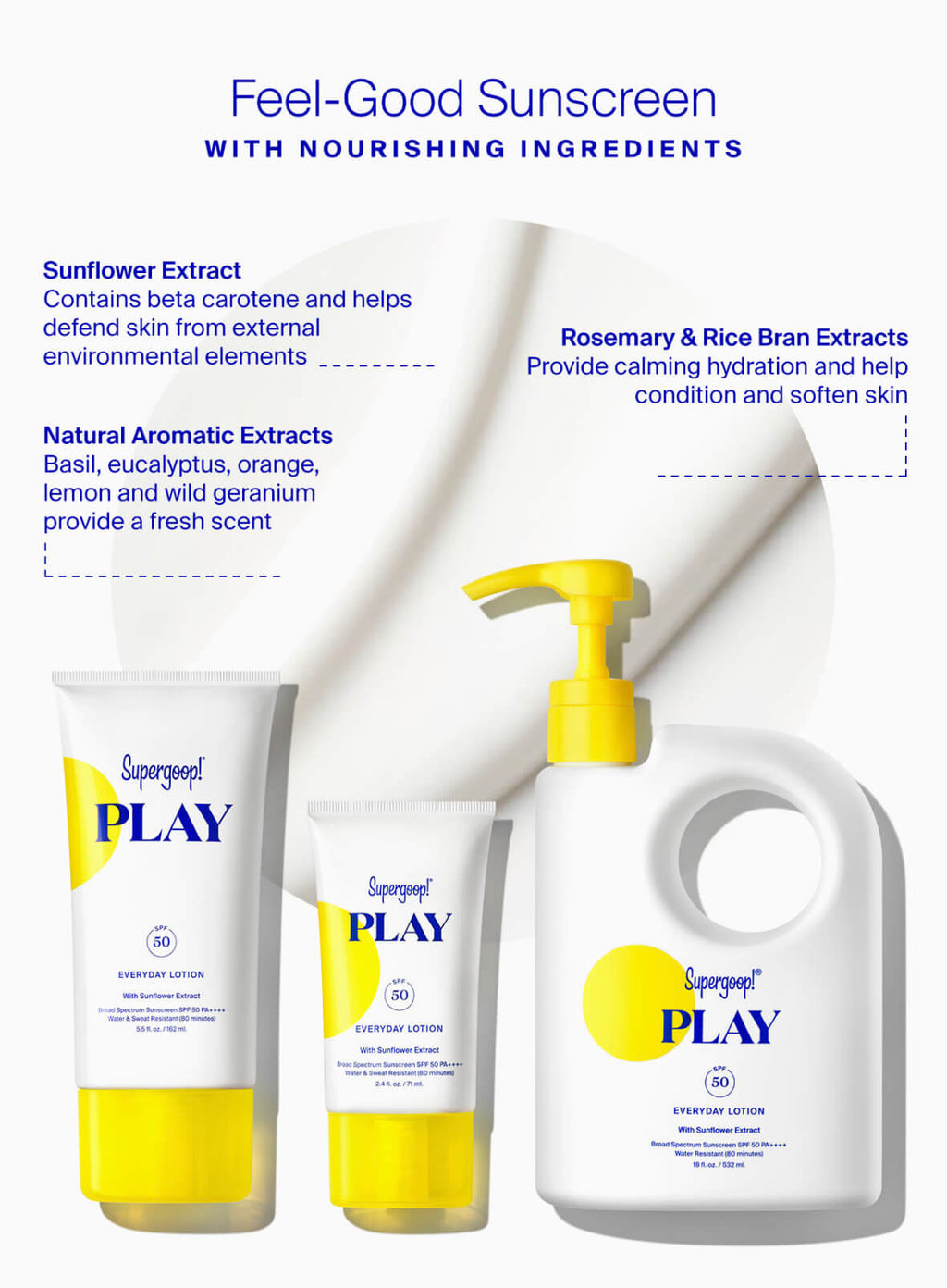 Supergoop! PLAY Everyday Lotion SPF 50 Pump Refill