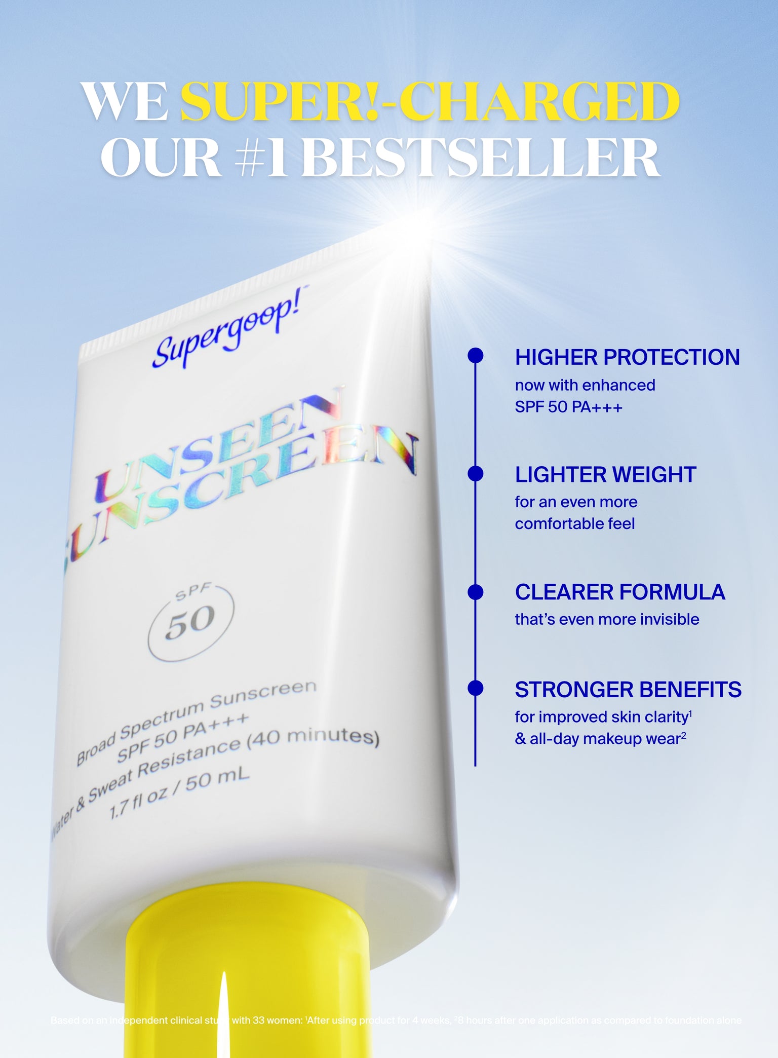 Supergoop! New Unseen Sunscreen SPF 50 - Clear Gel Face Sunscreen